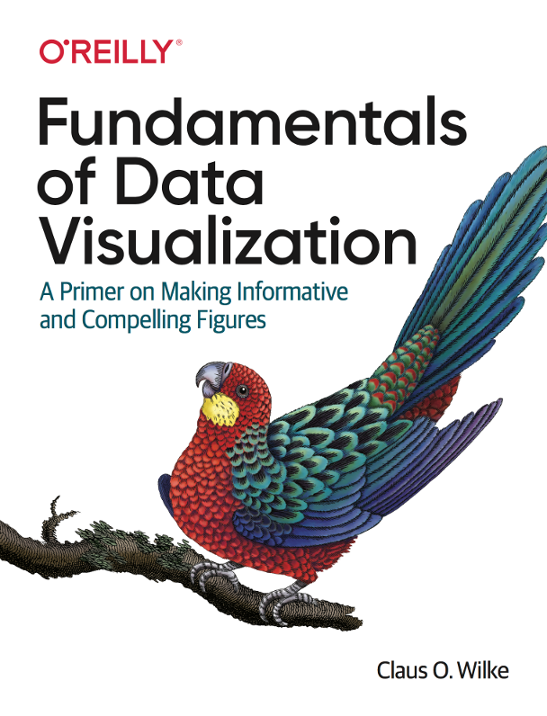Fundamentals Of Data Visualization Fundamentals Of Data Visualization